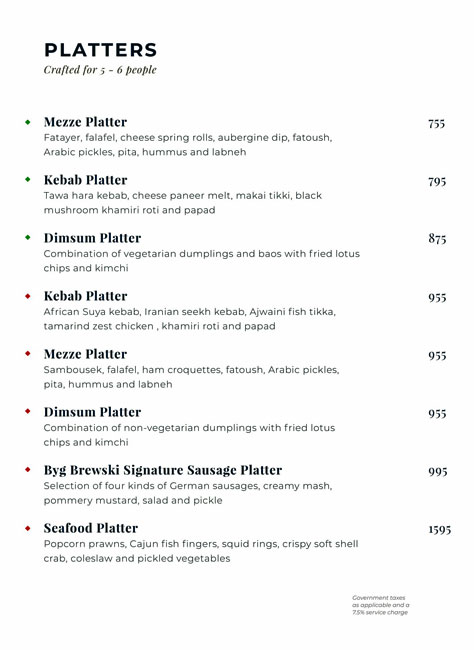 BIG BREWSKY - SARJAPUR ROAD - BANGALORE Menu, Photos, Images and ...