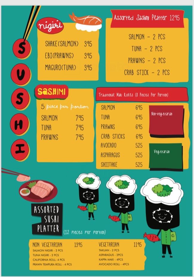 CHEW PAN ASIAN CAFE - CONNAUGHT PLACE - NEW DELHI Menu, Photos, Images ...