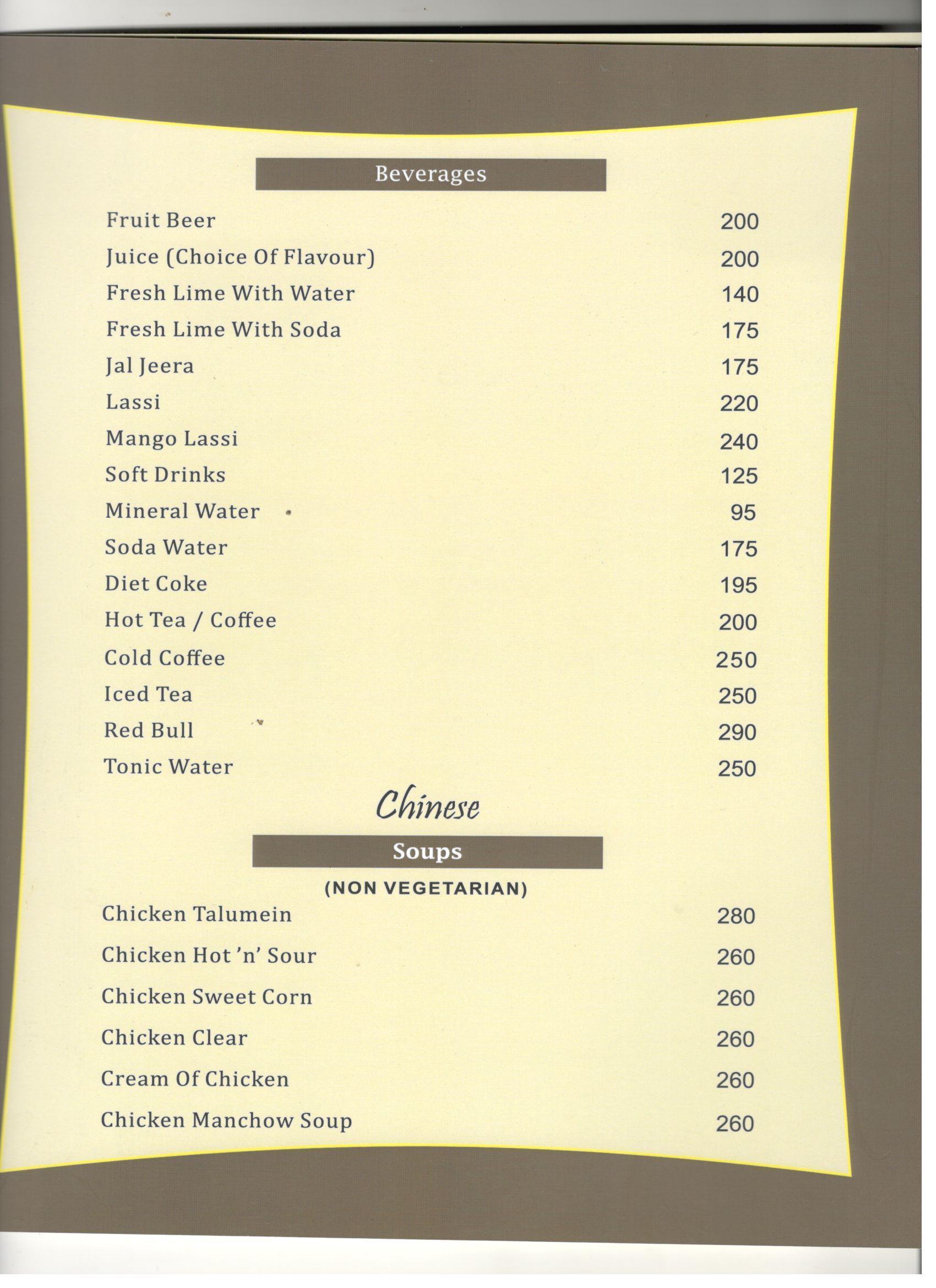CHICKEN INN - PANDARA ROAD - DELHI Menu, Photos, Images and Wallpapers ...