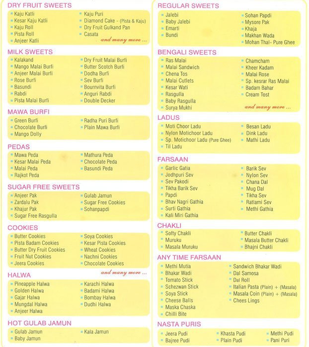 COLABA SWEET MART - COLABA - MUMBAI Menu, Photos, Images and Wallpapers ...